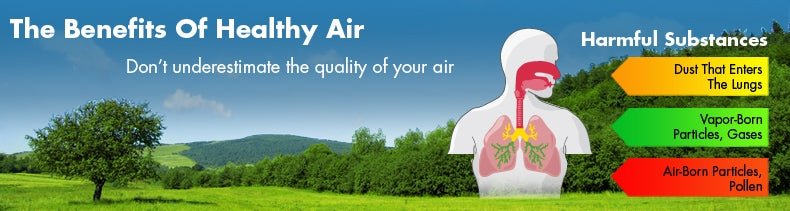 Health Benefits of Air Purifiers – Acevacuums